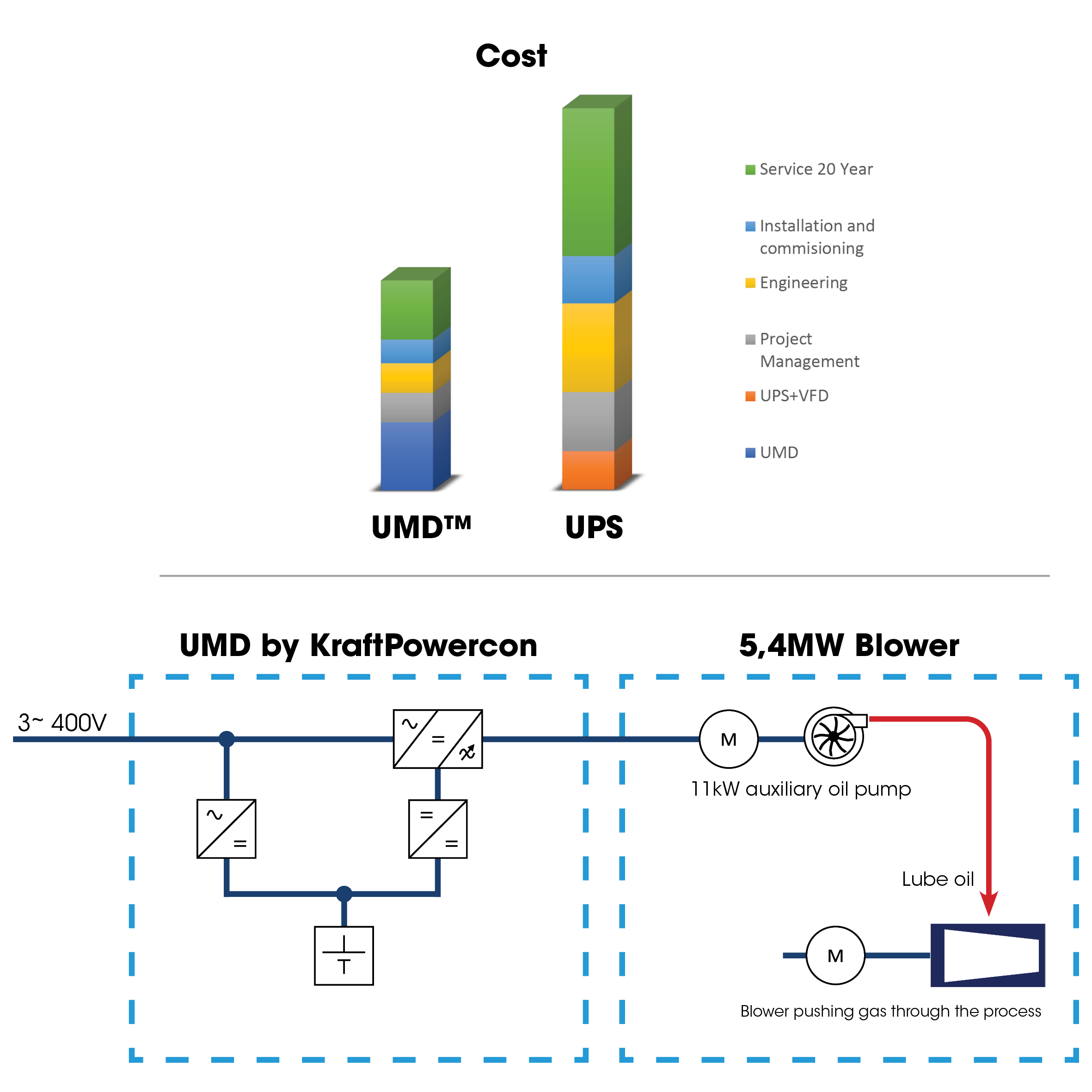 Case Study Boliden | KraftPowercon